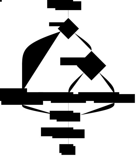 How To Create A File In Linux From Terminal Window Command Line Guide