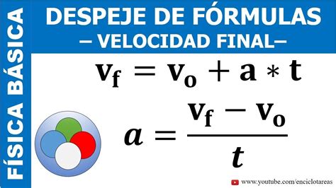 Como Despejar Formulas Fisica At Olga Patrick Blog