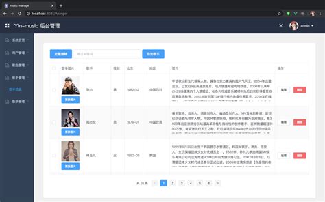 Vue Springboot Mybatis 音乐网站yin Hongwei代码部署 Csdn博客
