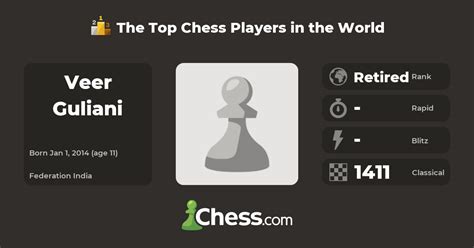 Veer Guliani Top Chess Players