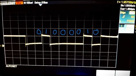 Kevin Thomas On Linkedin Reverseengineering Hack Signal Rf Radio Cyber Cybersecurity