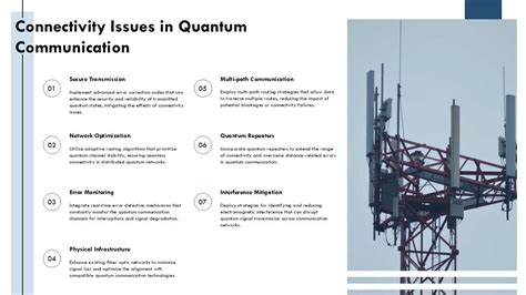 Qber Quantum Bit Error Rate Quantum Communication Ppt Sample St Ai Ppt Slide