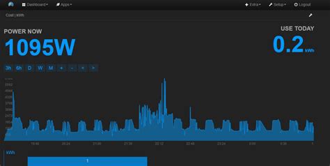 Getting Data From Blueline Wifi Powercost Monitor Into EmonCMS