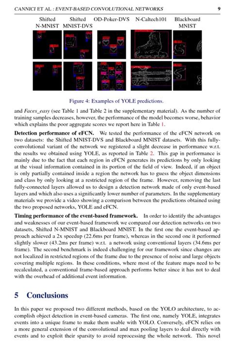 Event Based Convolutional Networks For Object Detection In Neuromorphic