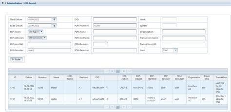 ERP Report