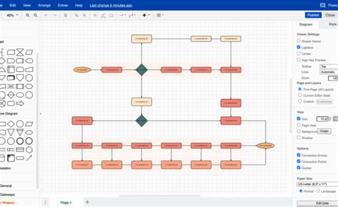 Tutorial Flowchart Cara Membuat Flowchart Dengan Draw Io Eroppa