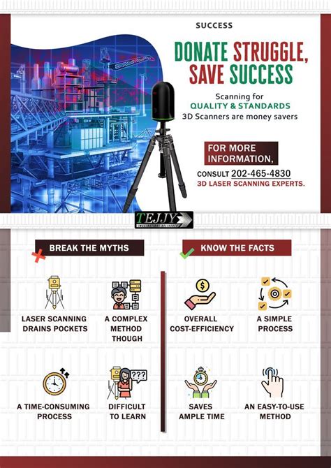 Tejjy Inc Laser Scanning Scan To Bim Autodesk Software Bim Model 3d Scanners Point Cloud