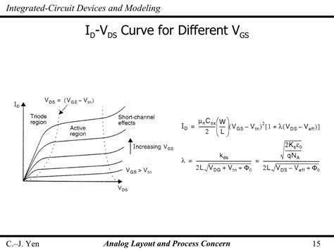 Analog Layout And Process Concern Ppt Consumer Electronics Technology And Computing
