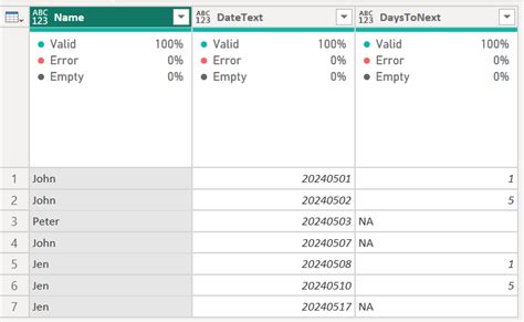 Solved Create New Column Based On Values From 2 Rows Microsoft
