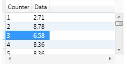 C Disable Focus In WPF DataGrid Row Stack Overflow