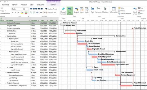 Gantt Chart Multiple Projects
