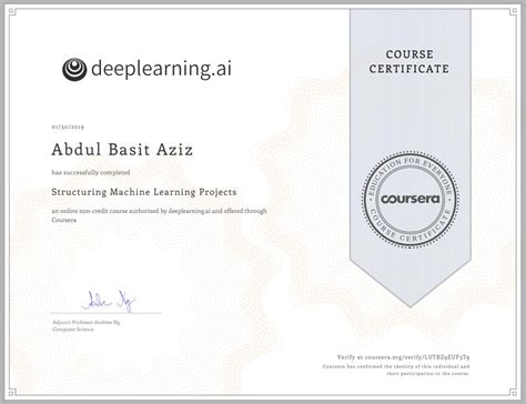 Abdul Basit Aziz On Linkedin Artificialintelligence Machinelearning
