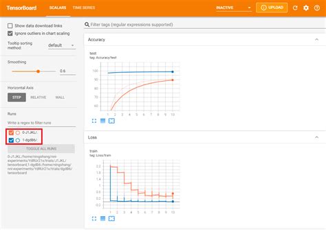 How To Use Tensorboard Within WebUI An Open Source AutoML Toolkit For Neural Architecture
