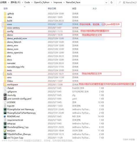 301 Moved Permanently