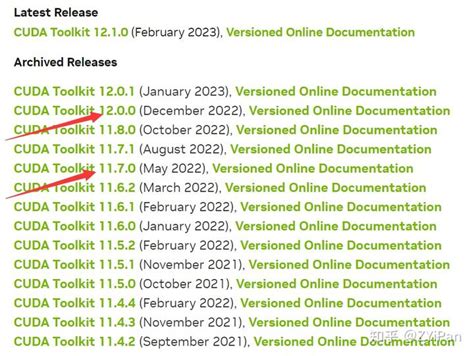 深度学习环境搭建手把手教程（anacondapytorch）——看这一篇就够了 知乎