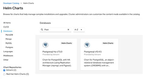 Add A New Helm Repository To Openshift 4 Its Full Of Stars