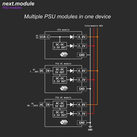 PSU Modules Multiple PSU Modules In One Device Details Hackaday Io
