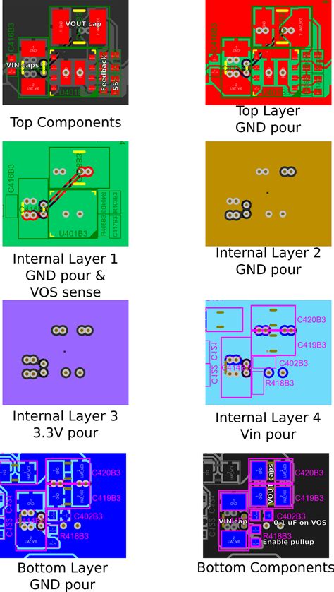 LMZ21701 Converter Failure Power Management Forum Power Management TI E2E Support Forums