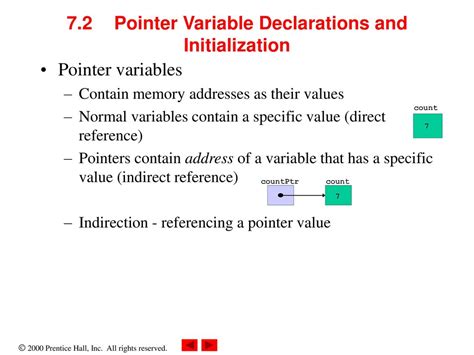 Chapter 7 Pointers Outline 71 Introduction Ppt Download