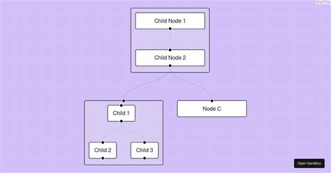 Friendly Bash Z R Codesandbox Friendly Bash Z R Codesandbox