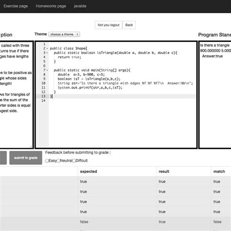 Traditional Classroom Setting Versus Inverted Classroom Model Download Scientific Diagram
