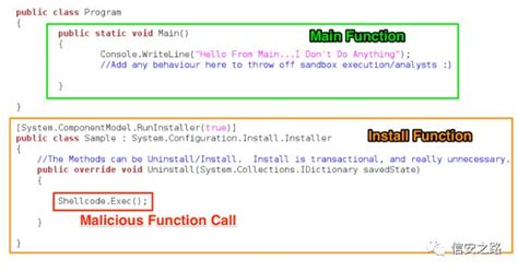 绕过应用程序白名单技巧怎么封包可以不过白名单的情况不被拦截 Csdn博客