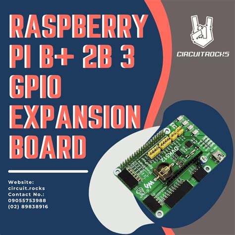 Circuitrocks I Believe That Youve Got The Raspberry Pi