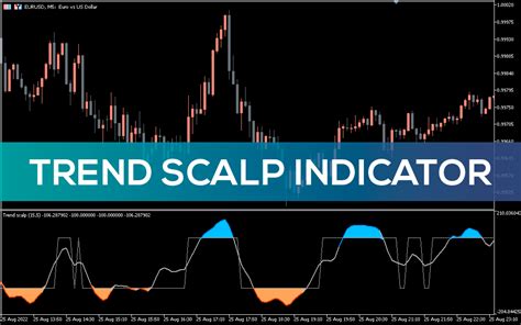 Trend Scalp Indicator Mt5 Aierior