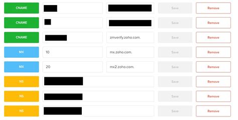 Setting Up Mx Records Github Pages Stack Overflow