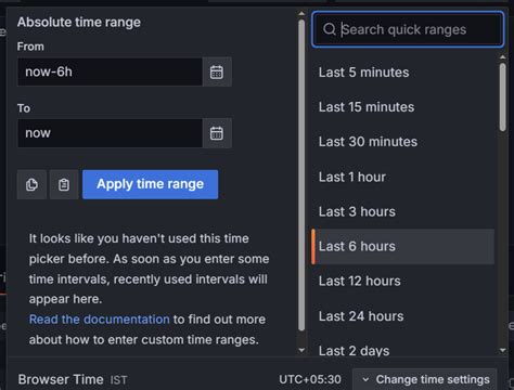 How To Set Absolute Time Range In Certain Panel Time Series Panel Grafana Labs Community Forums