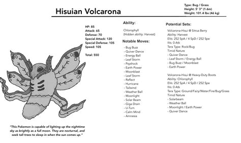 Volcarona Evolution Chart