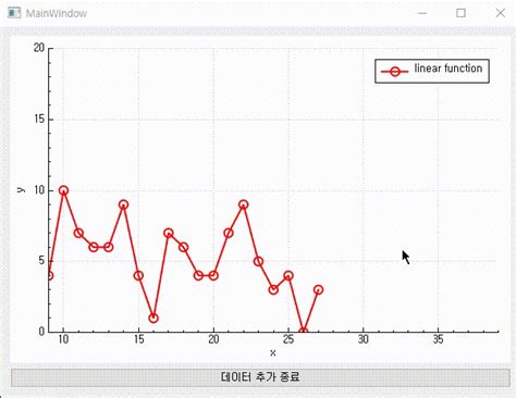 Github Psy1064 Qcustomplot Example Qcustomplot Example