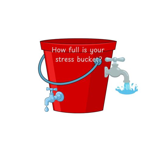 Stressmanagement Mentalhealthmatters Criticalincidents Leadership Operationprep Jane