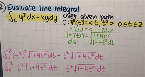 Solved Evaluate Line Integral Chegg