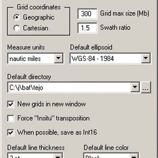 Parameter Configuration Window Download Scientific Diagram