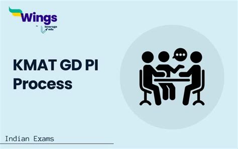 Kmat Gd Pi Process 2024 Important Documents Leverage Edu