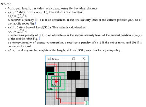 Genetic Algorithm Risc Handbook