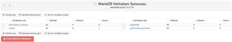 Rules And Persistance Trigger Page 2 Persistence Services Openhab Community