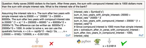 Something Of Thought In Llm Prompting An Overview Of Structured Llm Reasoning Towards Data