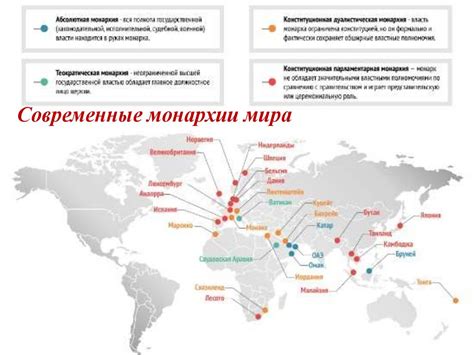 Государственный строй формы правления и административно территориального устройства