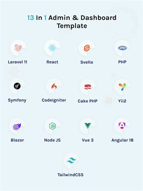 Sliced Laravel 12 React Angular Blazor Vue Svelte And Tailwind Css