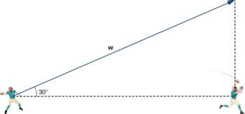 Working With Vectors In Three Dimensions Calculus III