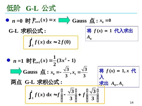 04 Gauss 求积公式