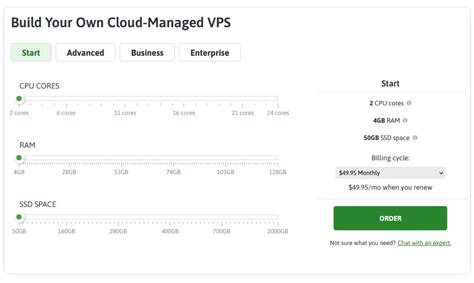 Performance Optimization Techniques For Drupal Hosting Scalahosting Blog