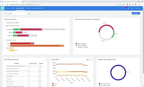 Opentext Fortify On Demand Reviews 2025 Details Pricing And Features G2