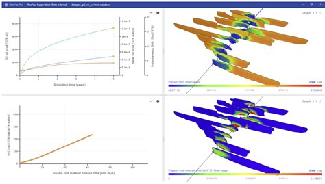 Simulating ‘fractal Fracture Swarms In A General Purpose Reservoir Simulator Resfrac Corporation