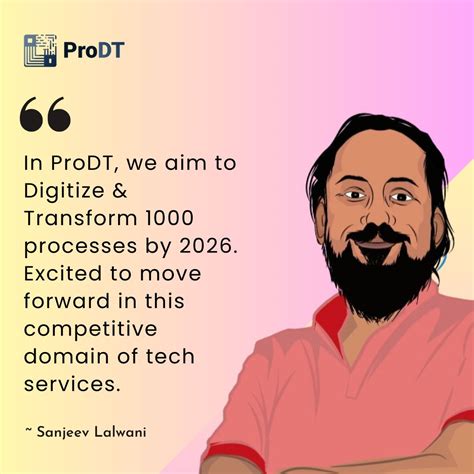 Innovation Automation Transformation Prodtadvantage Businessgrowth Prodt Consulting Services