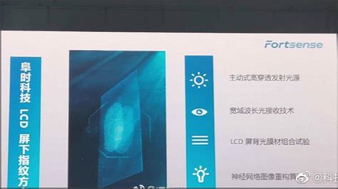 Worlds First In Display Fingerprint Scanner For LCD Display Panels Successfully Developed