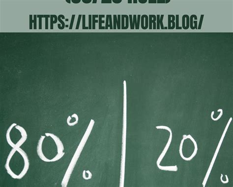 The Pareto Principle 8020 Rule