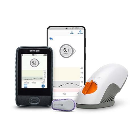 DexCom G6 Starter Kit Med Reliance DME